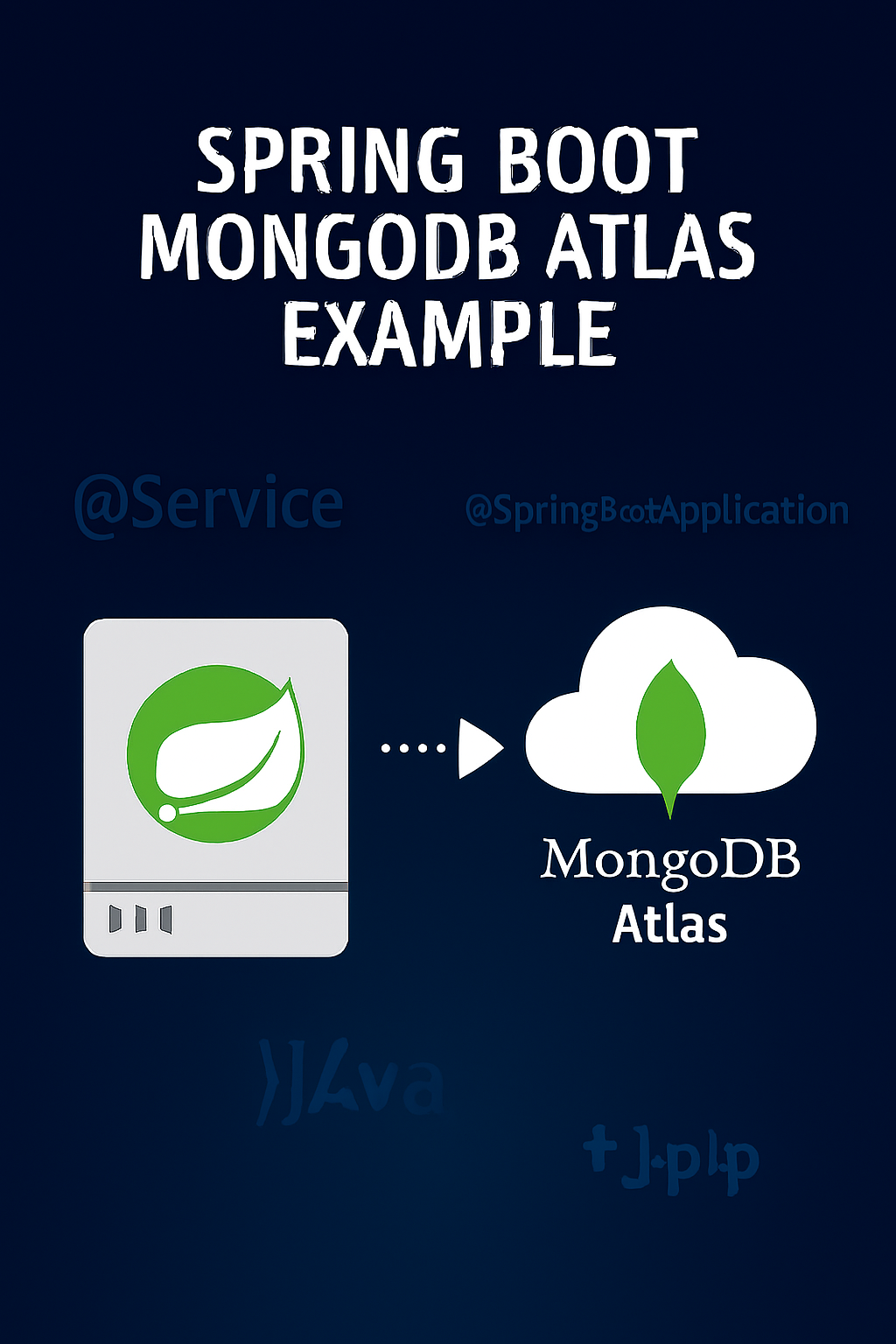 Heapsteep - Technology Blog