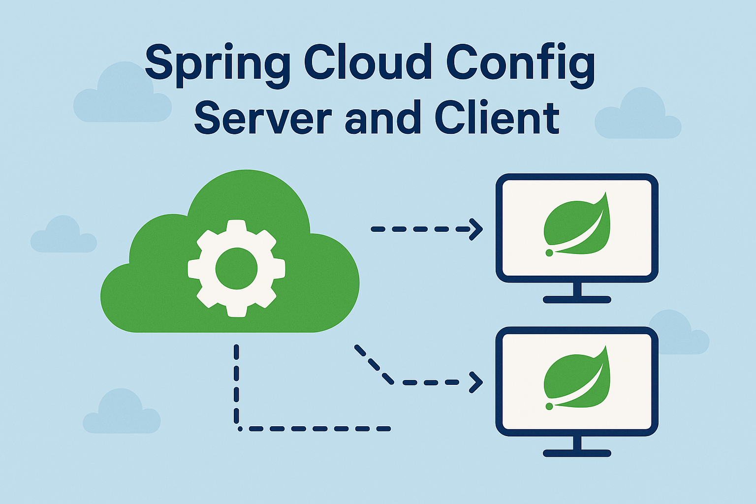 Heapsteep - Technology Blog